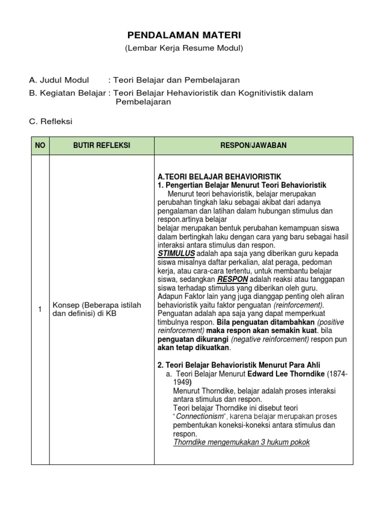Resume Teori Belajar Dan Pembelajaran KB 1 | PDF