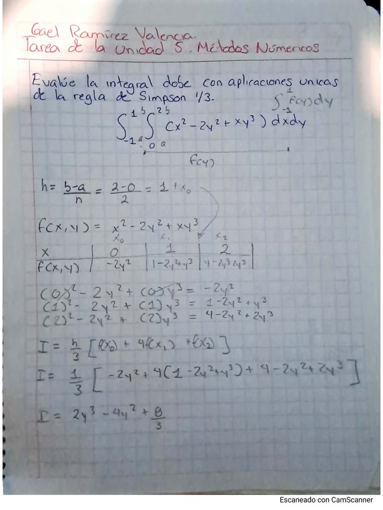 Tarea Unidad 5 - Gael Ramirez | PDF