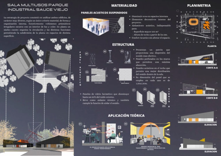 Sala Multiusos Parque Industrial Sauce Viejo | PDF