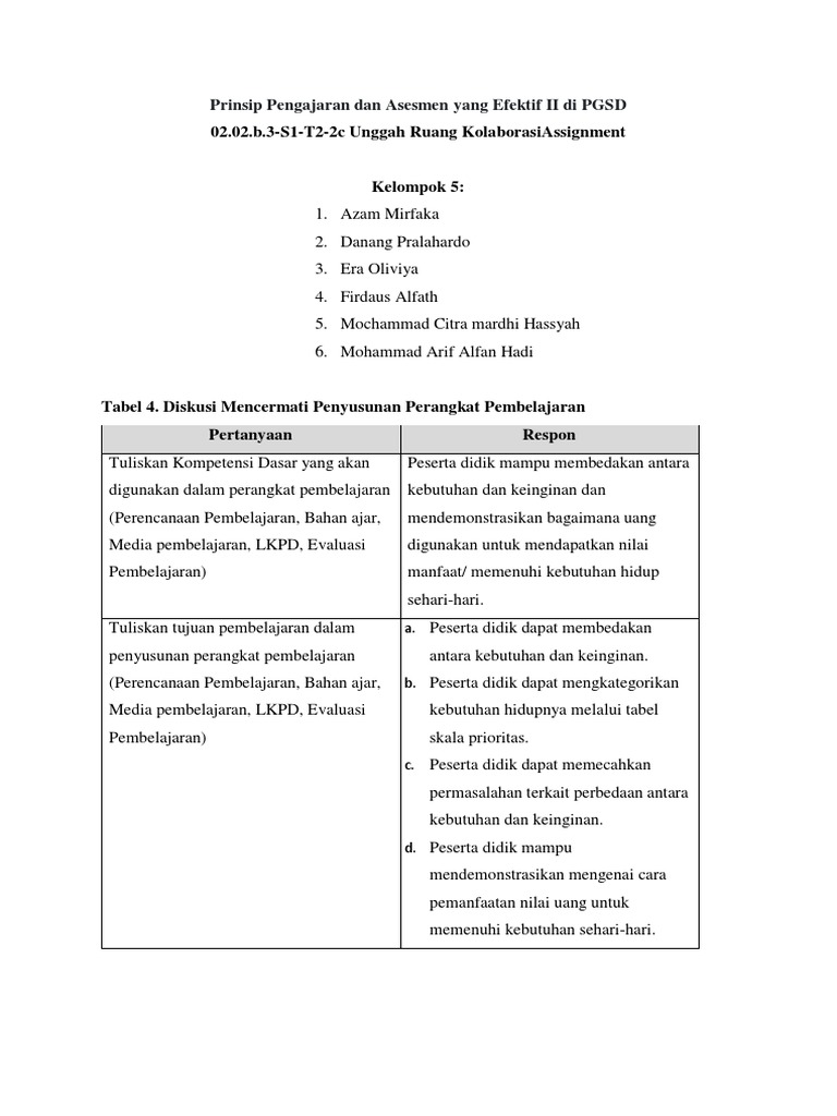 Tabel 4 - 02.02.b.3-S1-T2-2c Unggah Ruang Kolaborasi Assignment | PDF ...