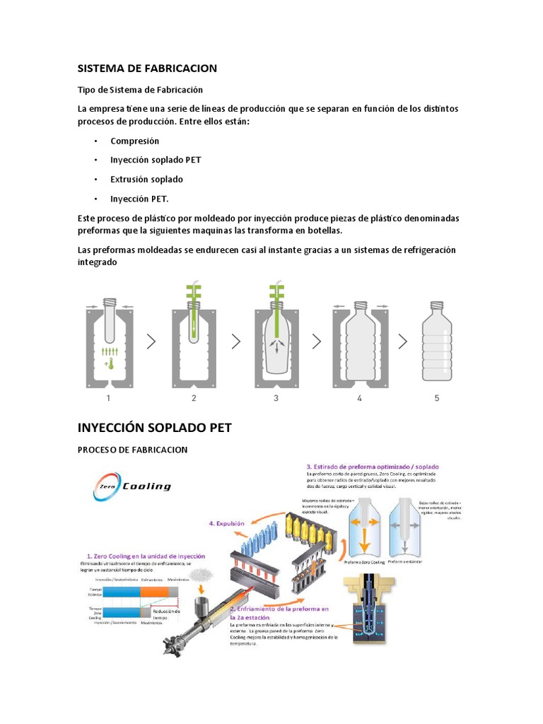 AGRICOMINSA - Agrícola Comercial Industrial S.A | PDF