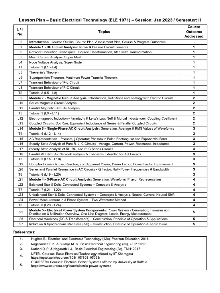 Lecture Plan - BET - ELE1071 | PDF