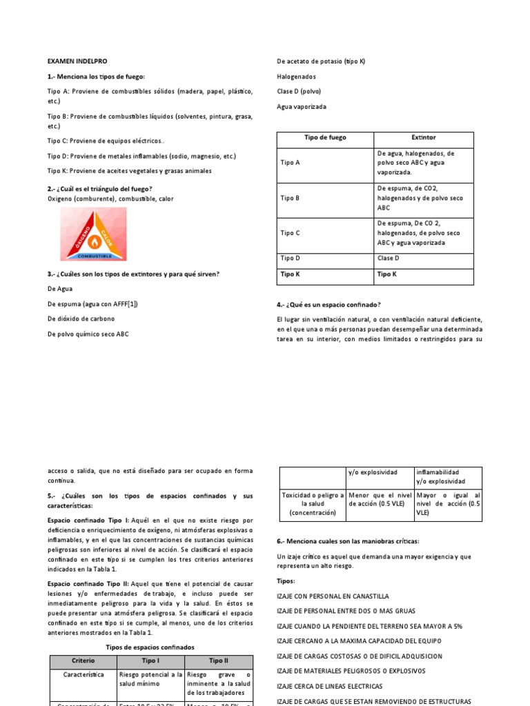 Examen Indelpro | PDF