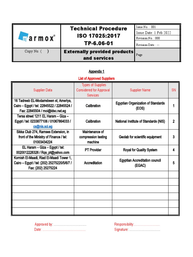 Externally Provided Products and Services | PDF