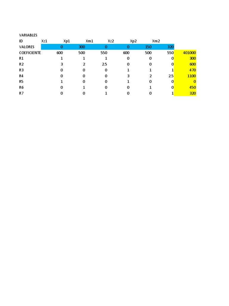 Solver Caso Estudio | PDF
