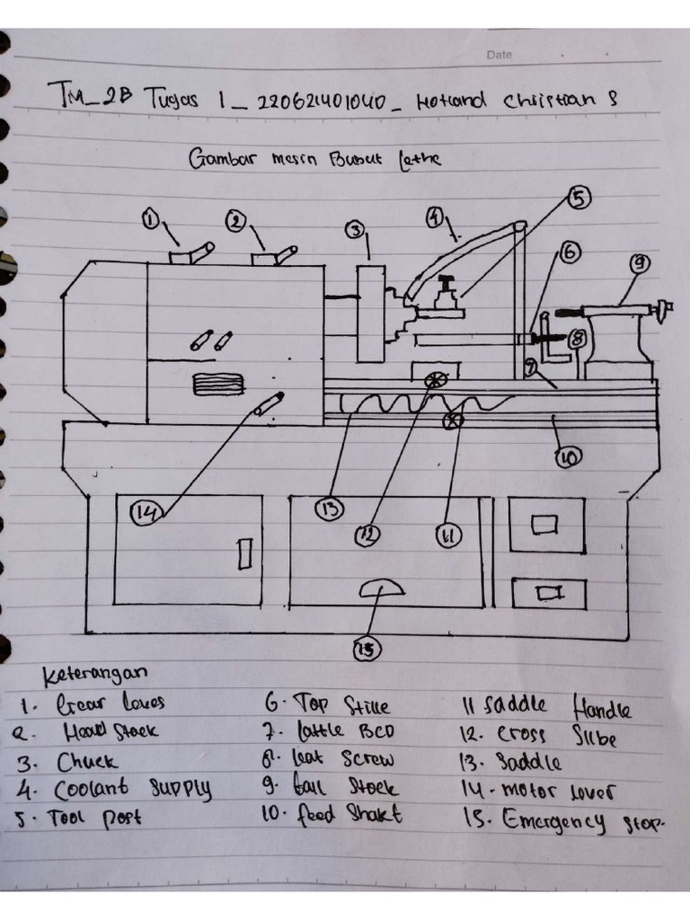 Gambar Mesin Bubut | PDF