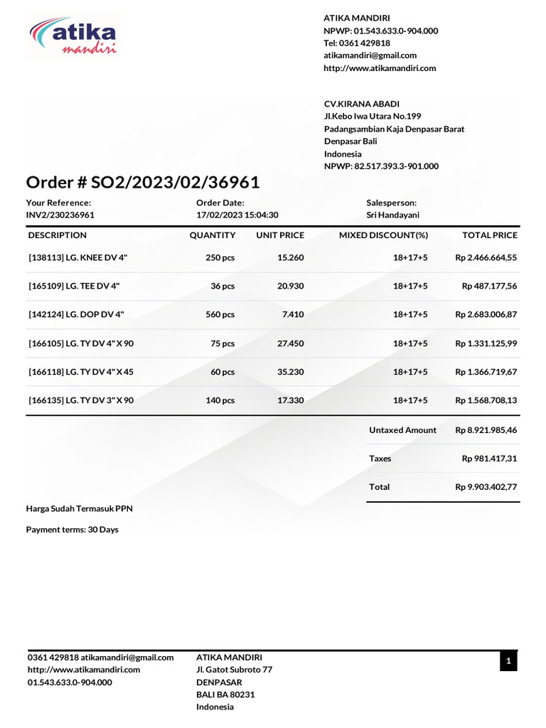 Order - SO2 - 2023 - 02 - 36961 | PDF