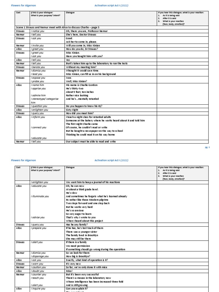 Activation Script Act I V1 (2022) | PDF