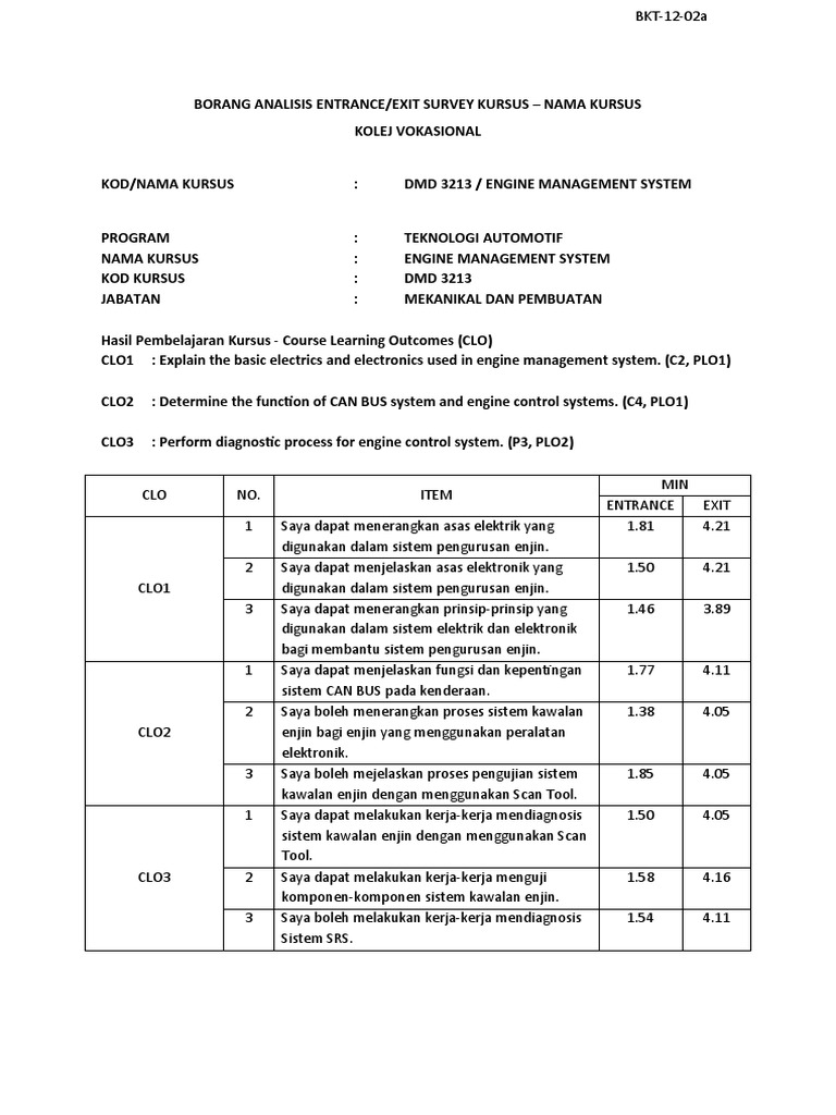 Lampiran BKT-12-02a Borang Analisis Entrance Exit Survey | PDF
