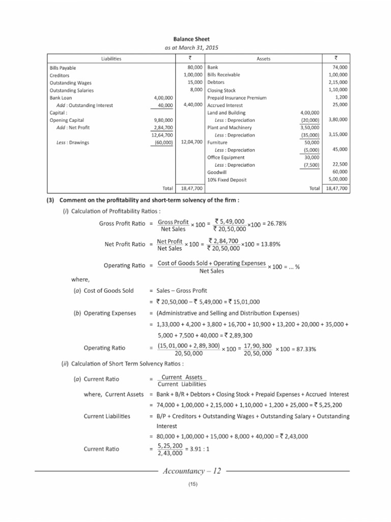 Project Work Accountancy 15 | PDF
