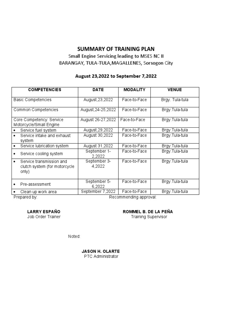 Small Engine Training Plan | PDF
