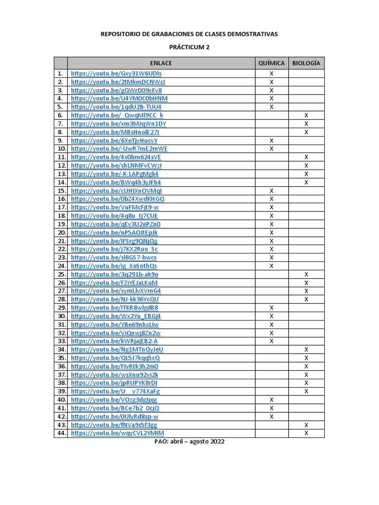 Repositorio de Grabaciones de Clases Demostrativas | PDF