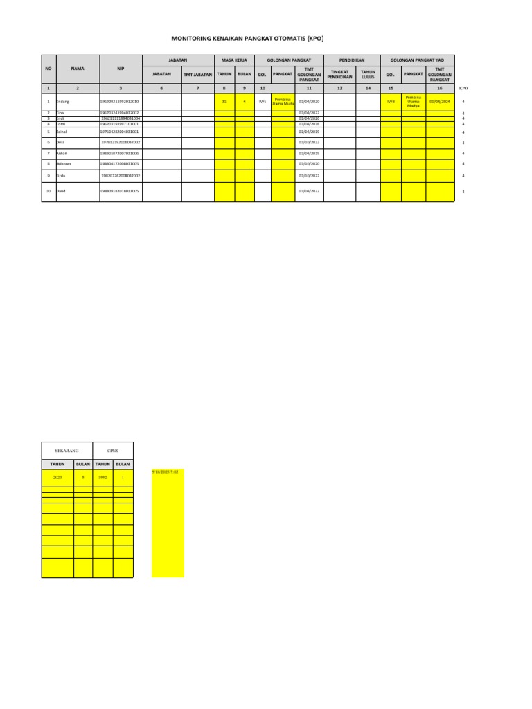 Latihan Membuat KPO | PDF