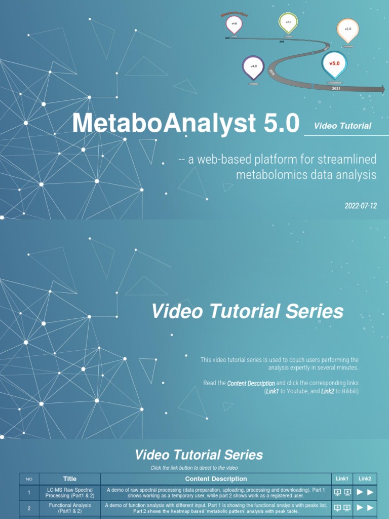 8 Video Tutorial | PDF | Metabolomics | Scientific Method