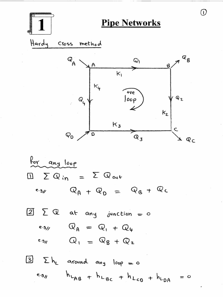 01 Pipe Networks PDF | PDF
