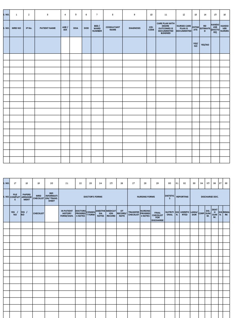 Medical Audit Checklist Active File Audit | PDF | Health Care | Social ...