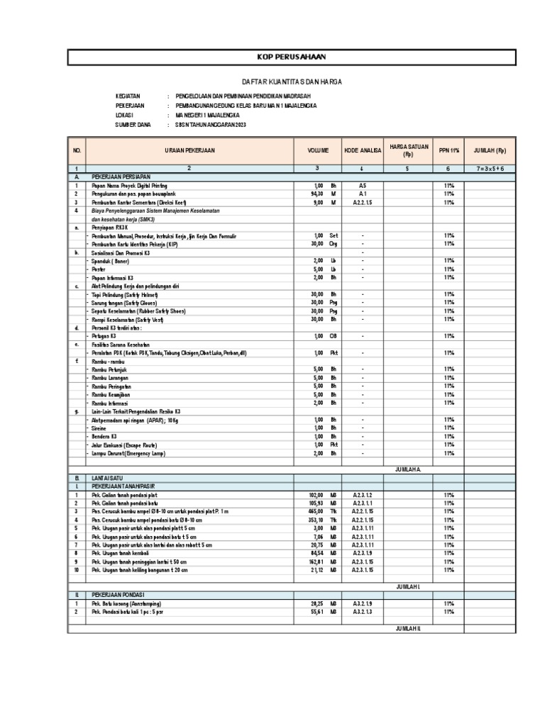 Boq Man 1 Majalengka Fix | PDF