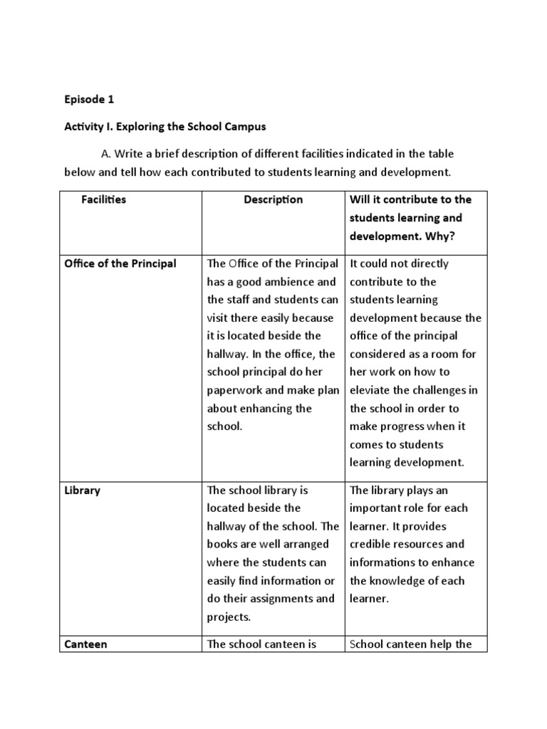 FS 1 Fidel | Download Free PDF | Learning | Schools