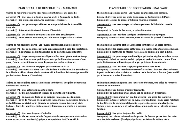 Plan Detaille de Dissertation - Marivauxcorrection | PDF