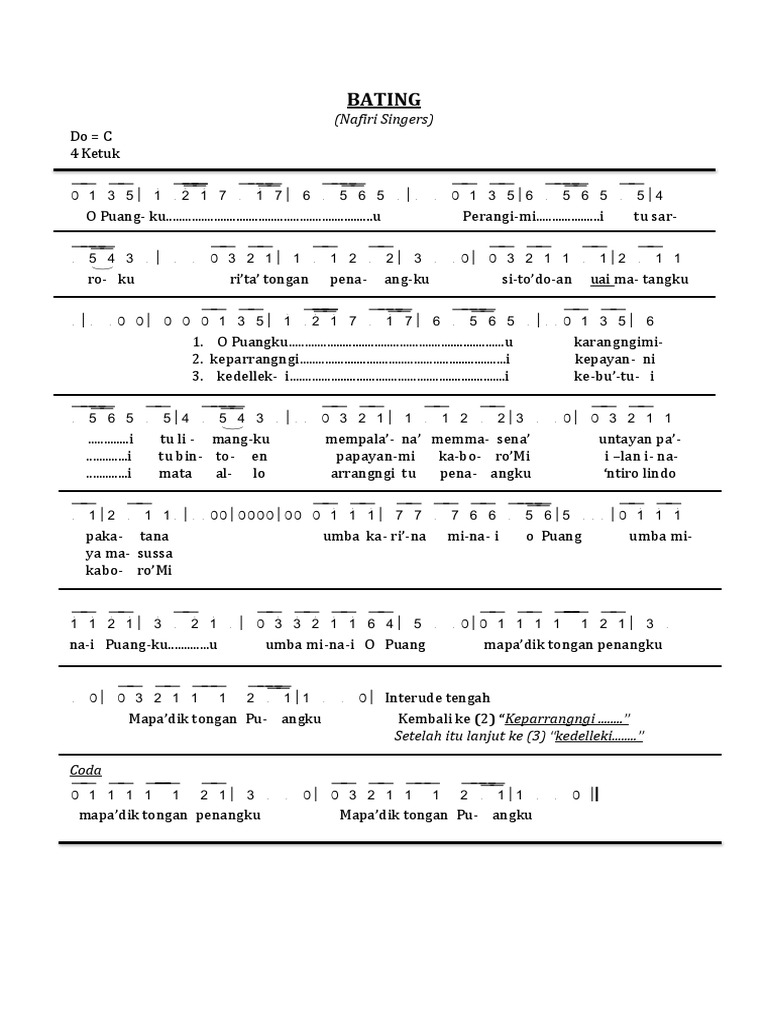 Bating Pdf