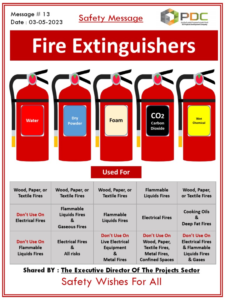 SAFETY MESSAGE #13 - Fire Extinguishers | PDF