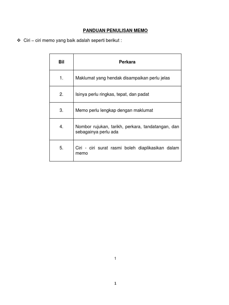 Panduan Penulisan Memo | PDF