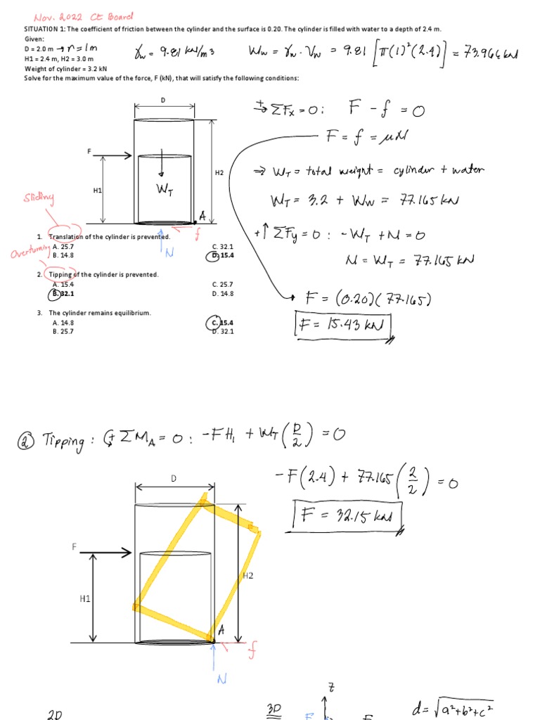 PSAD 1 May 2 2023 | PDF