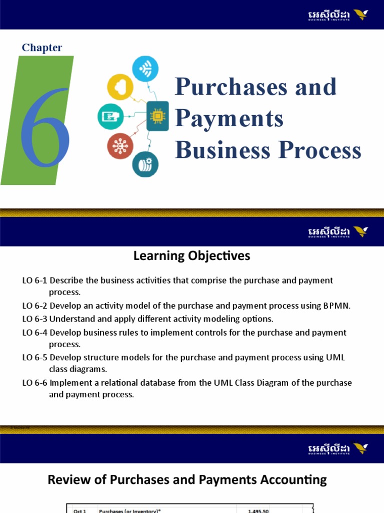 Chapter 6 Purchases and Payments Business Process | PDF