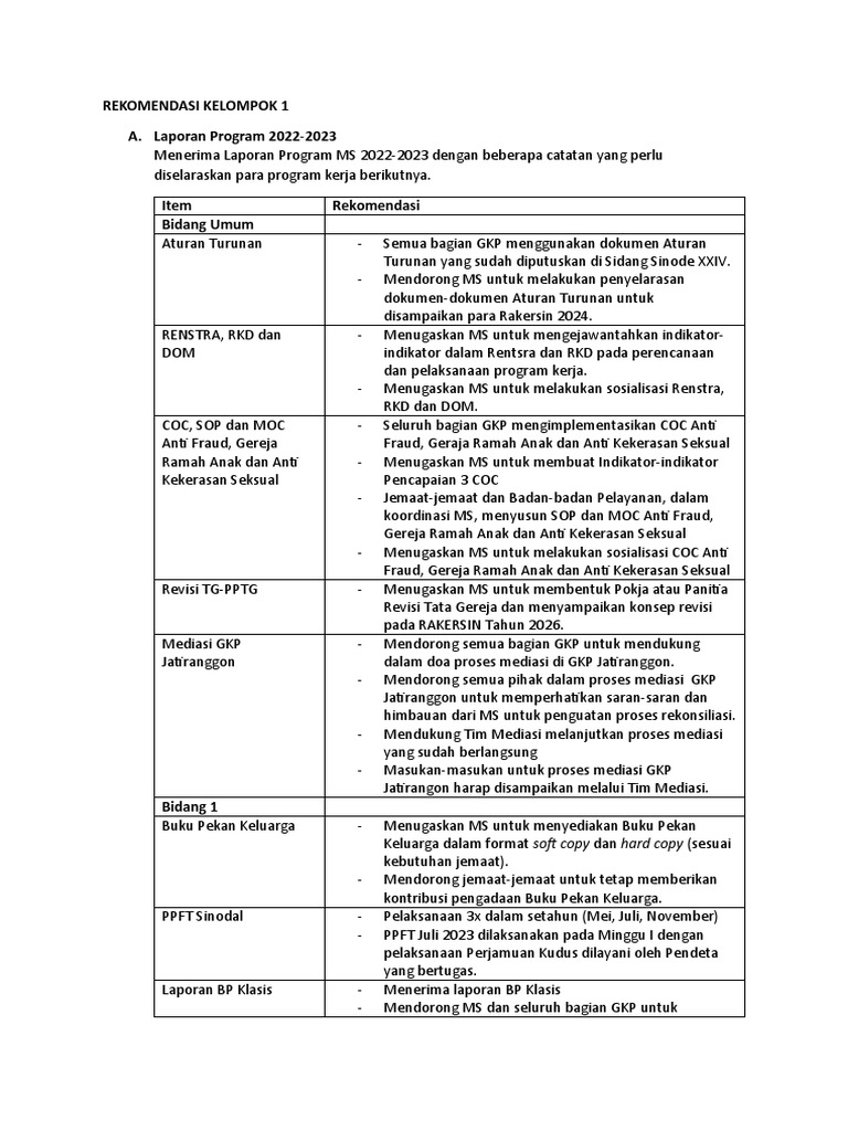 Draft Rekomendasi Kelompok 1 | PDF