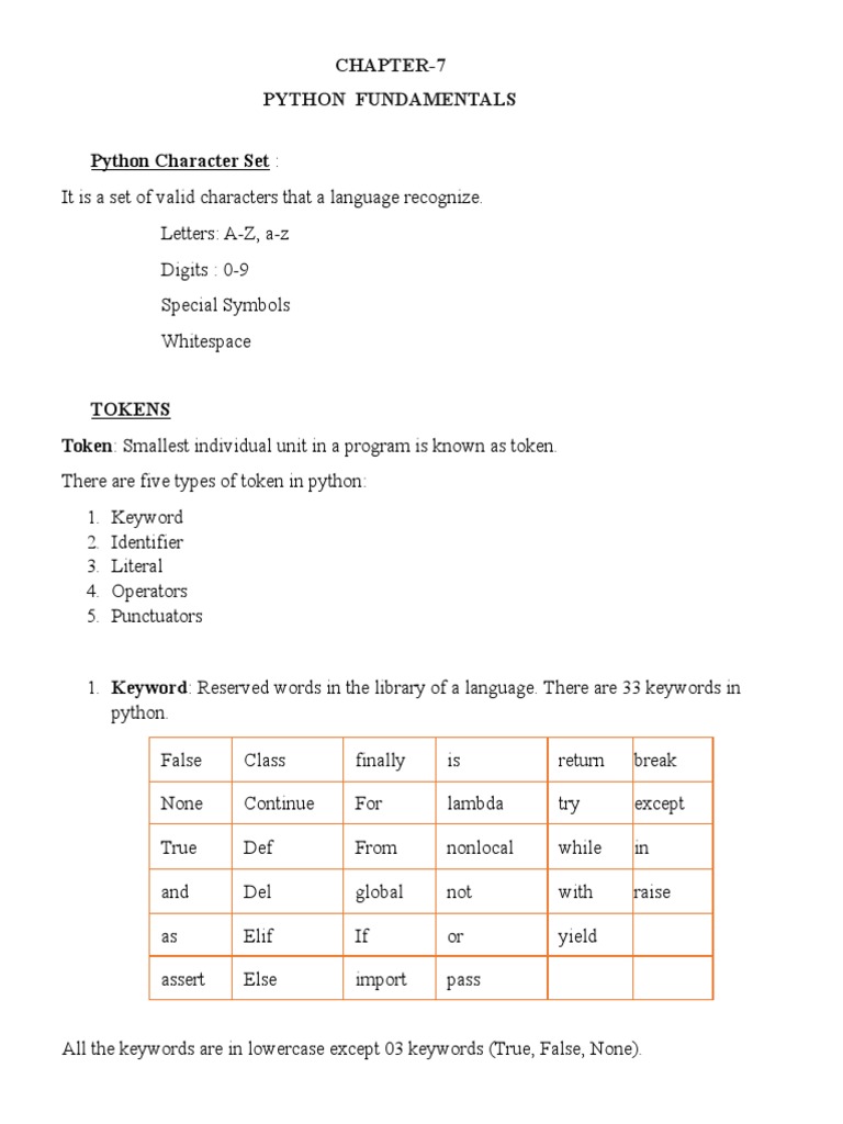 CHAPTER 7 Python Fundamentals | PDF