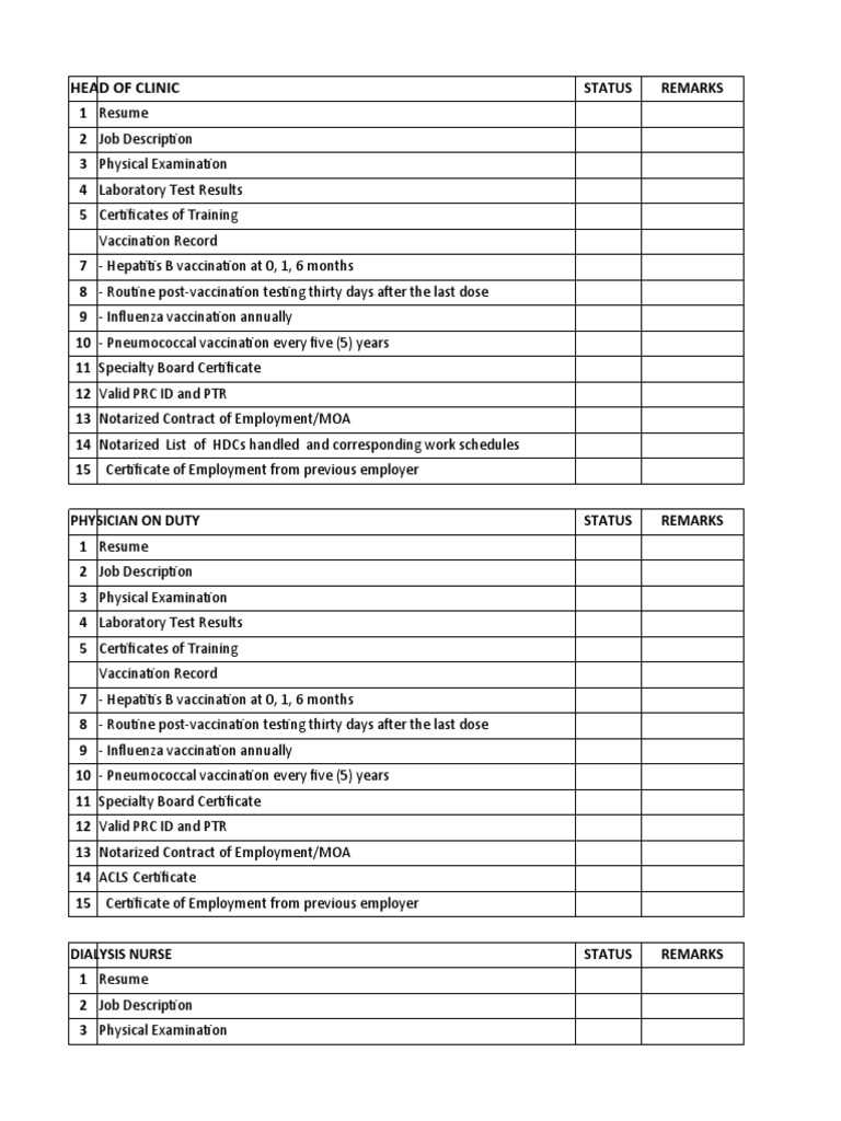 201 Checklist | PDF