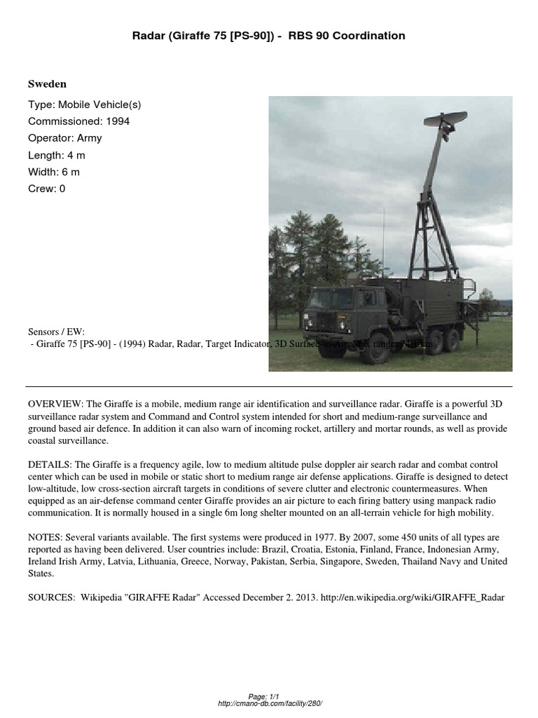 Radar (Giraffe 75 (PS-90) ) | PDF