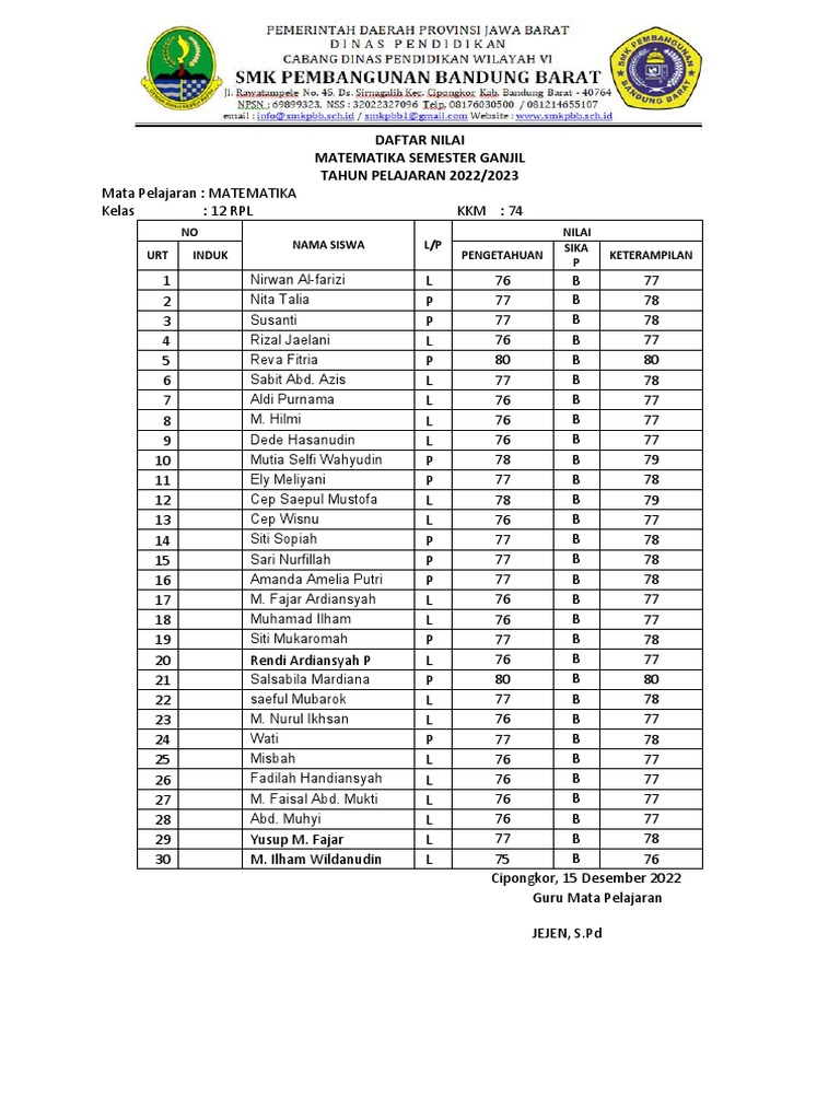 Daftar Nilai Matematika 12 RPL | PDF