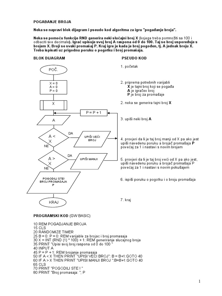 Algoritmi Zadaci | PDF