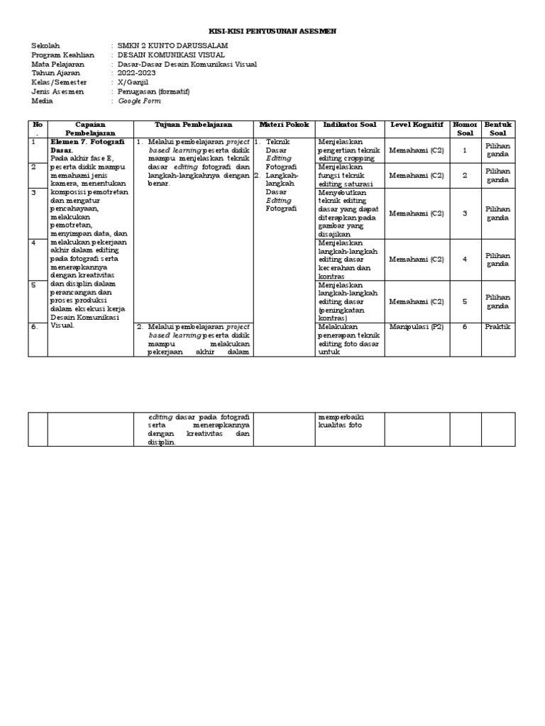 Contoh Kisi-Kisi Dan Kartu Soal-1 | PDF