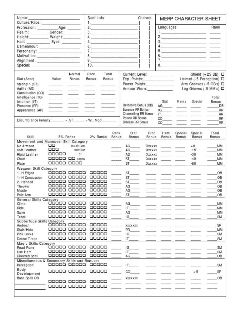 MERP Character Sheet Template | PDF