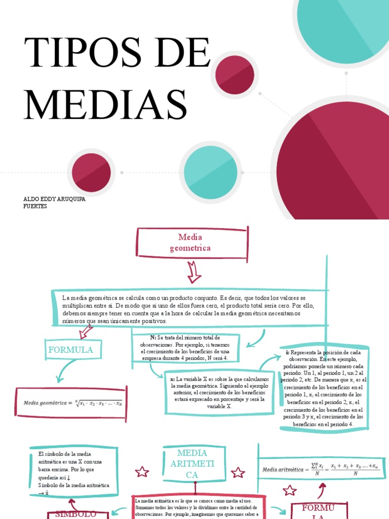 Tipos de Medias | PDF