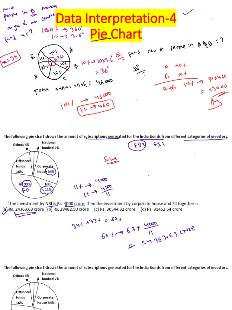 Data Interpretation-4 Pie Charts | PDF