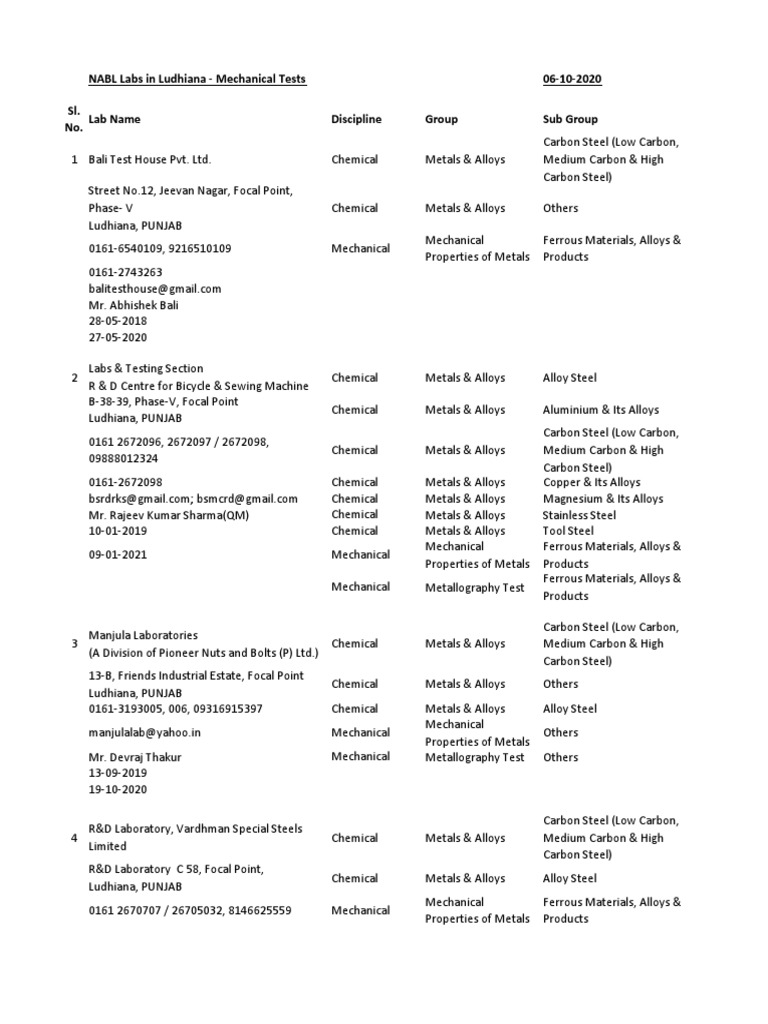 NABL Labs in Ludhiana - Mechanical Tests | PDF
