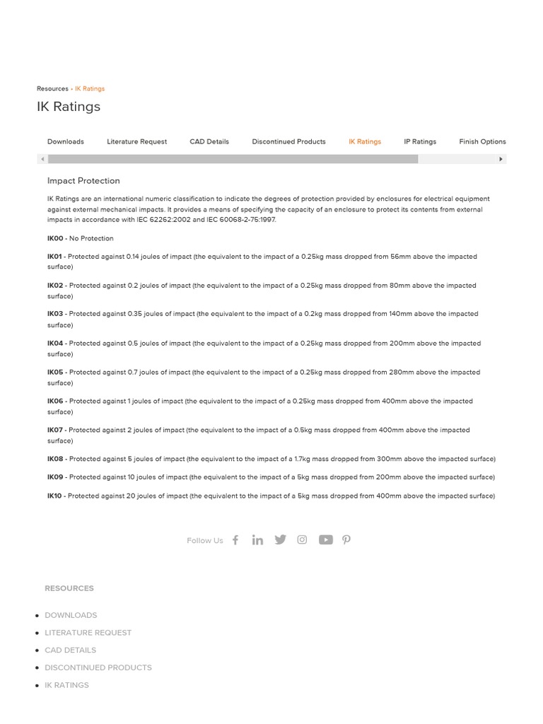 IK Ratings for Electrical Enclosures | PDF