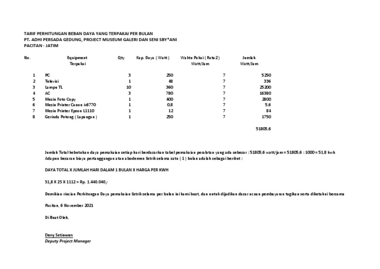 PDF Listrik Apg | PDF