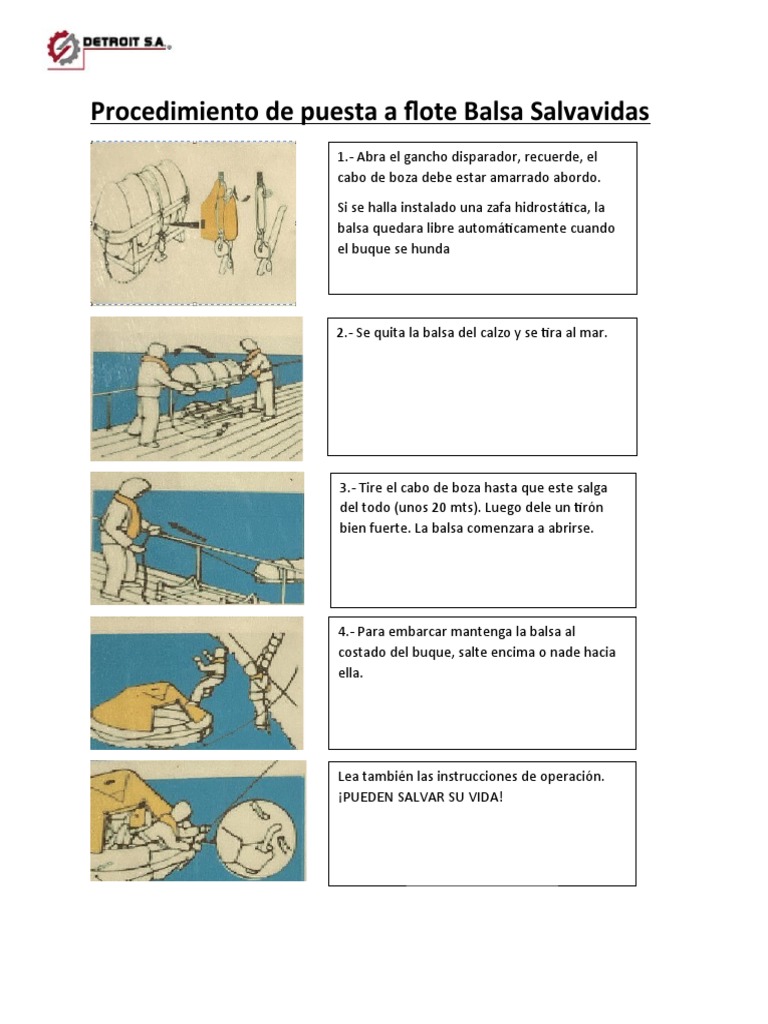 Procedimiento de Puesta A Flote Balsa Salvavidas | PDF