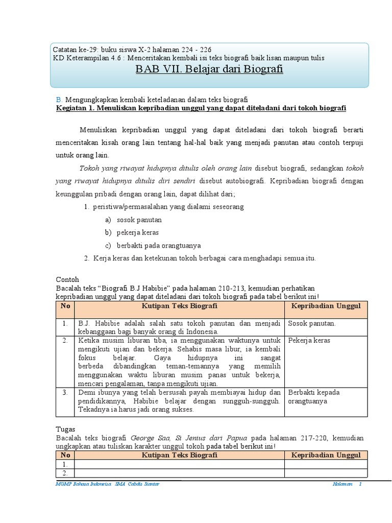 Teks Biografi Kls X - 7B | PDF