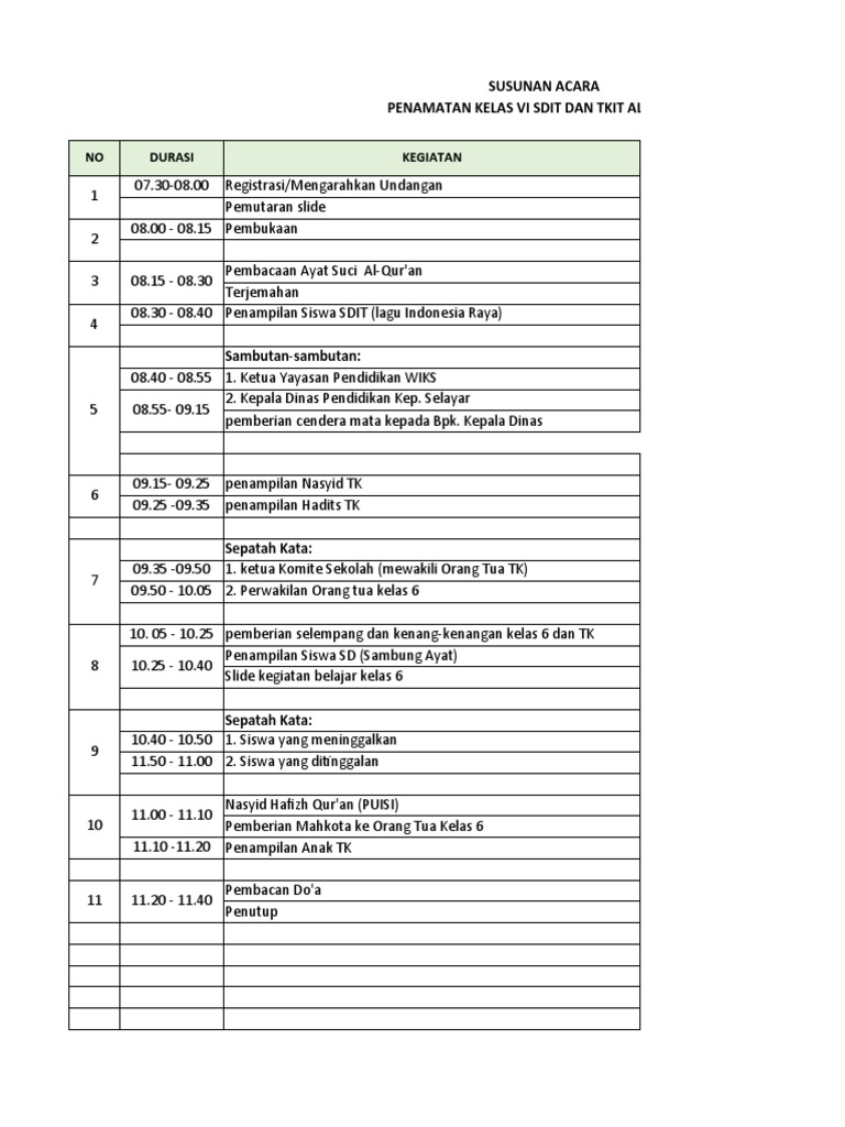 Draft Susunan Acara Penamatan 2023-2 | PDF