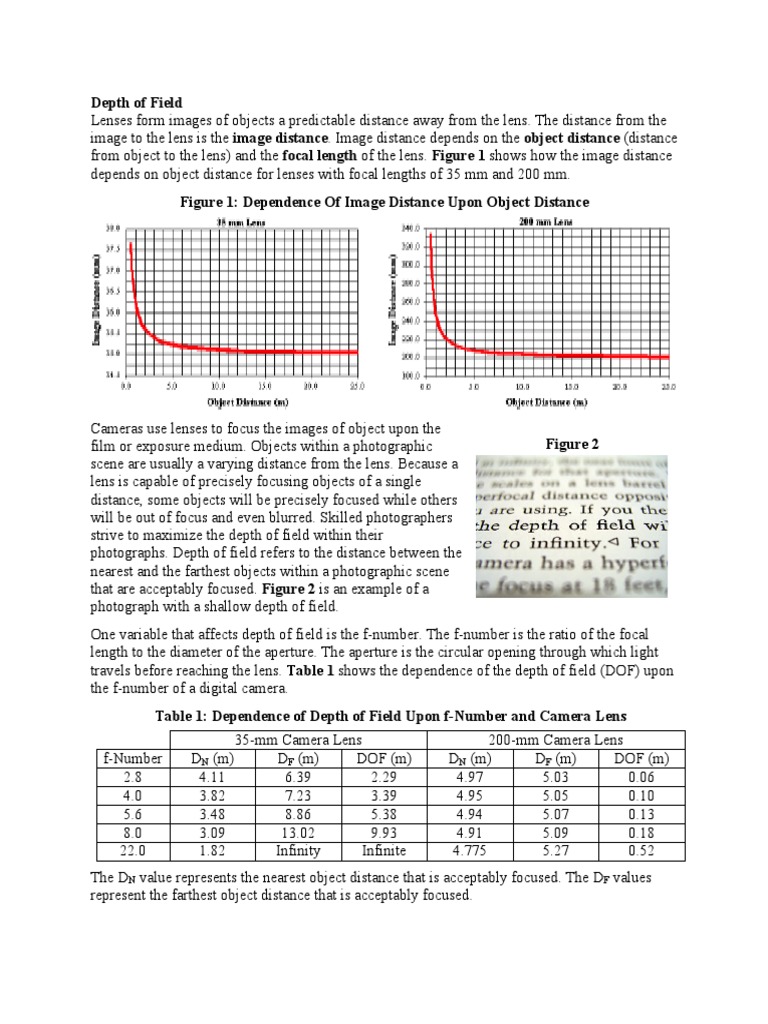 Depth of Field and Stopping Distance: Factors Affecting Lens Focus and ...