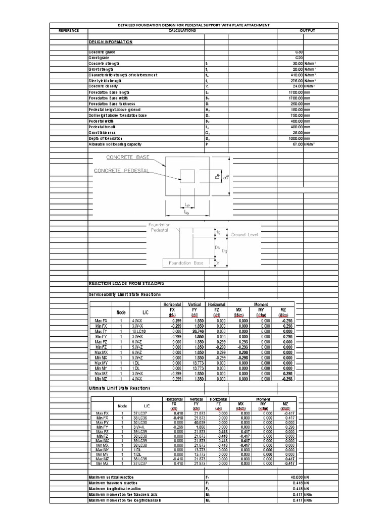 Pedestal Foundation Design Details | PDF | Civil Engineering ...