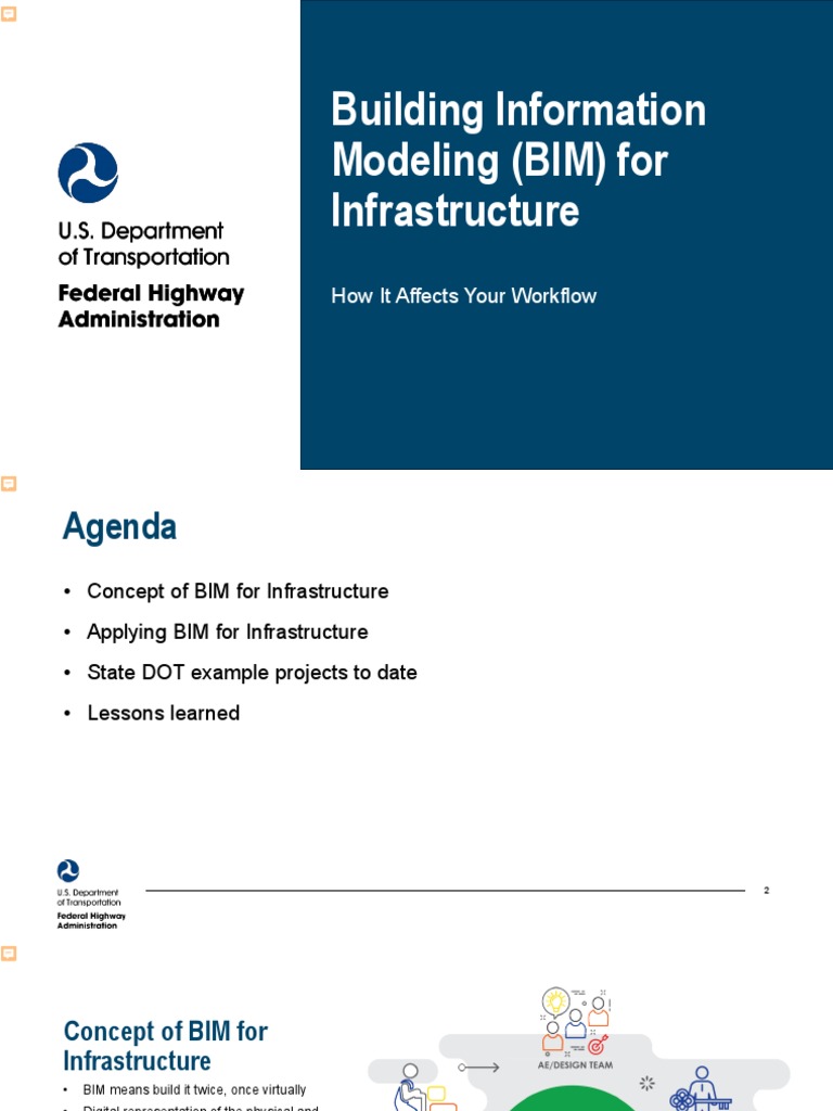 BIM PPT HowItAffectsYourWorkflow 073020 | PDF | Building Information Modeling | Computing