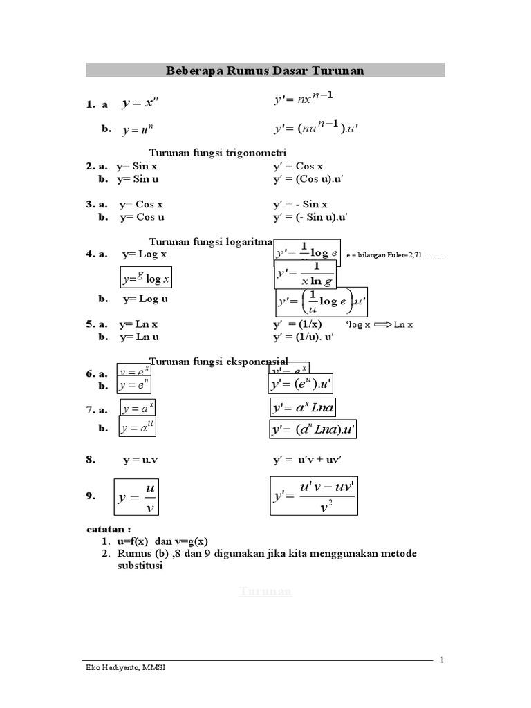 Rumus dan Contoh Turunan Fungsi | PDF