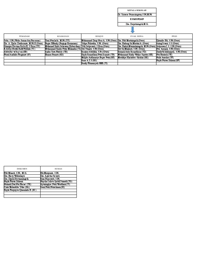 SPAB | PDF