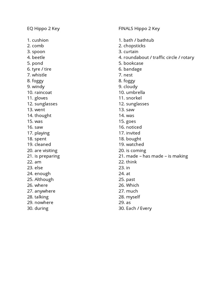 Hippo Test Hippo 2 Key | PDF